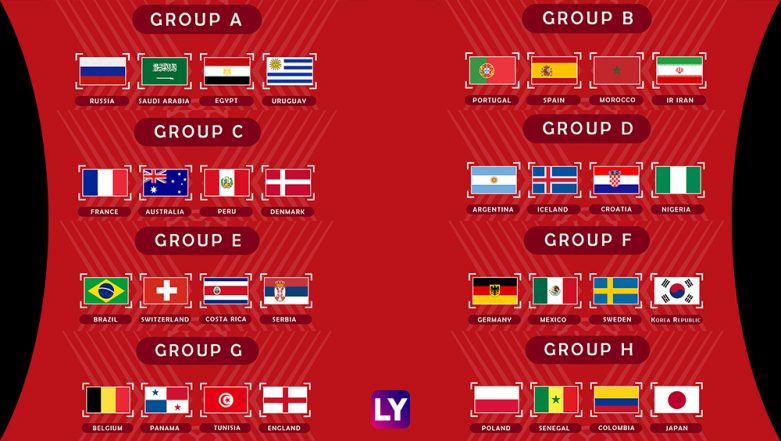 2018 FIFA World Cup 23-Man Squad of All the 32 Participating Teams Announced: Check Complete ...