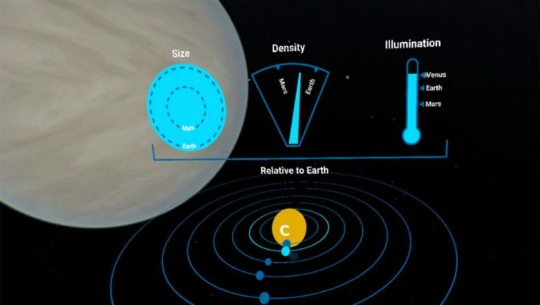 New NASA App Clicks Selfies in 'Out of the World' Locations | 🌎 LatestLY