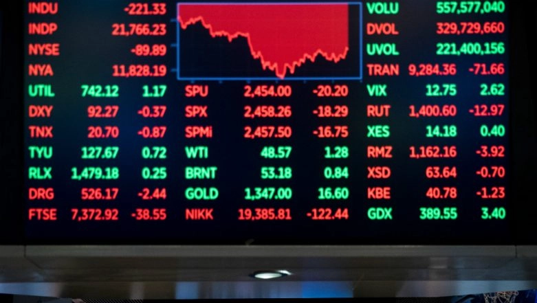 Asia Markets Fall After US Federal Reserve Cut Rates For First Time | 🌎 ...