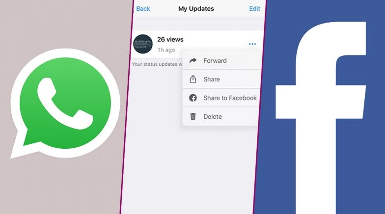 How to Share WhatsApp Status Updates as Facebook Stories; Social Media ...