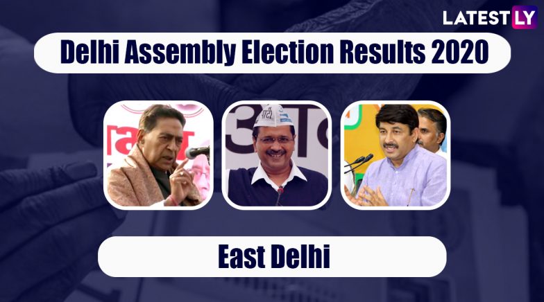 Delhi Assembly Elections 2020 Results From East Delhi Updates: AAP Wins ...