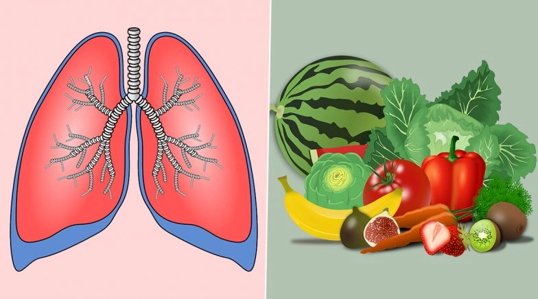 Foods For Lungs: From Beetroot to Purple Cabbage, Here Are Five Things ...