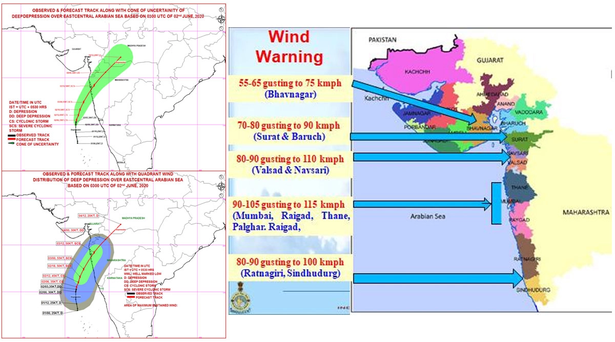 Nisarga Cyclone Gains Momentum, Mumbai, Raigad, Palghar, Valsad ...