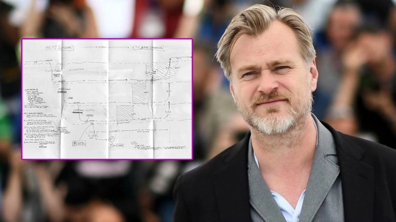 Inception: Christopher Nolan’s Hand-Drawn Plot for His Complex Science ...