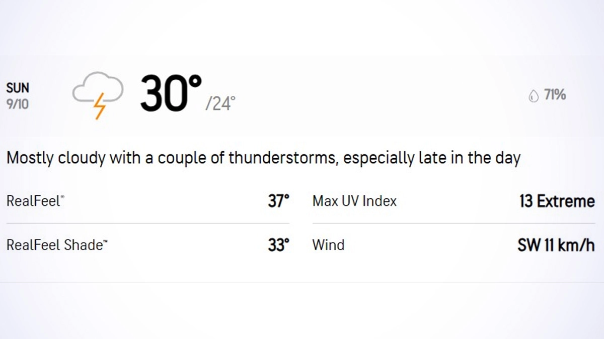 Colombo Weather Forecast for September 10: Will it Rain During India vs ...