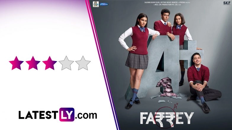 Farrey Movie Review: Alizeh Agnihotri and the Young Cast Achieve Good ...