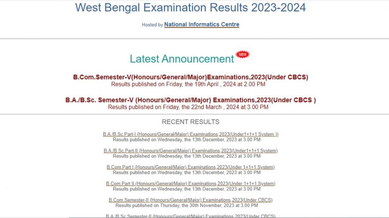 West Bengal HS Result 2024 Date and Time: WBCHSE Class 12 Board Exam ...