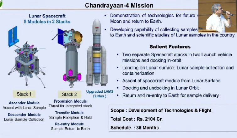 Chandrayaan-4 Mission to Moon, Building of First Module of Bharatiya ...
