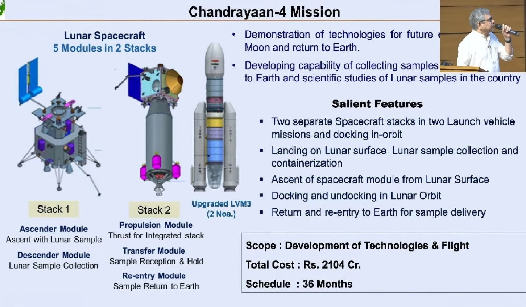 Science News | Union Cabinet Approves Chandrayaan 4 Mission, BAS-1 Module Launch by 2028 | 🔬 ...