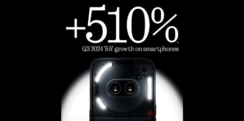 Nothing Reports 510% YoY Growth in Q3 2024, Enters Top 10 Market Share ...