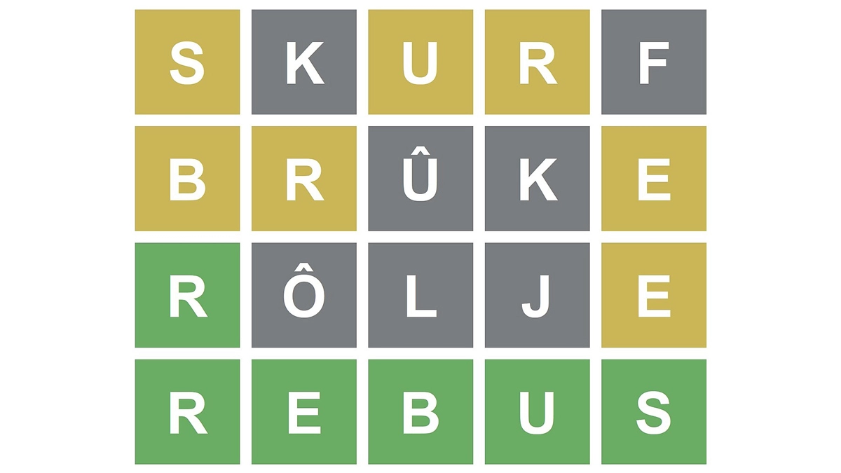 Viral News | Starting Words For Wordle: Tips and Key Words To Win the ...