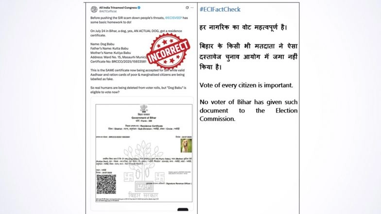 Fact Check: Was ‘Dog Babu’ Residential Certificate Submitted to ECI ...