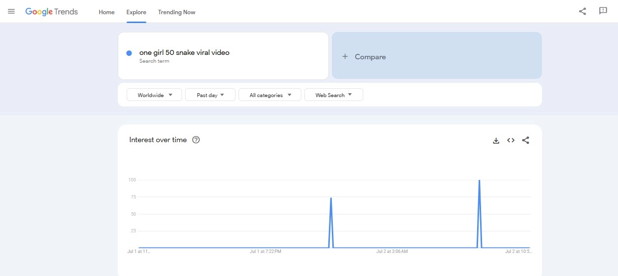 One Girl 50 Snake Viral Video EXPLAINED: This YouTube Channel Claims To ...