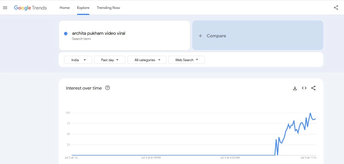 Archita Pukham Video Viral: Who Is Babydoll Archi aka Archita Phukan? Everything To Know About ...