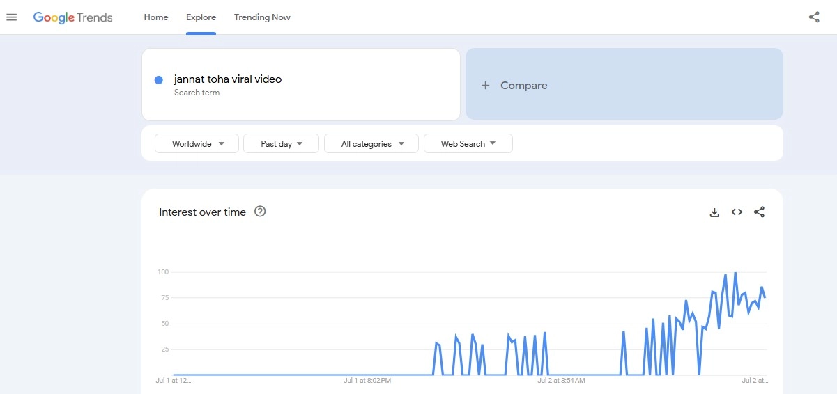 Jannat Toha Viral Video: Is the ‘Jannat Toha Viral Video 3 Minute 21 Second’ Real or Just ...