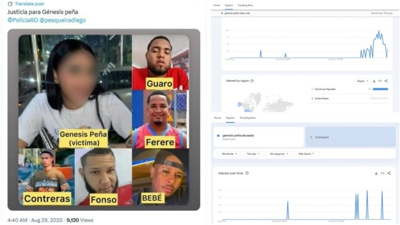 Genesis Peña Video Viral Trends in Dominican Republic: What Happened to ...
