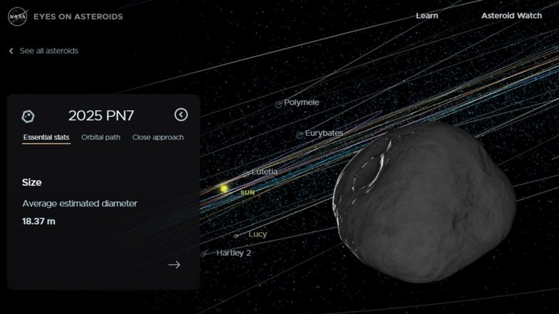 Does Earth Have a Second Moon? Meet ‘Quasi-Moon’ Asteroid 2025 PN7, Earth’s Temporary Cosmic ...