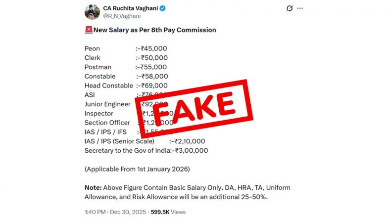 8th Pay Commission Salary Hike, Fitment Factor Announced? Viral X Post ...