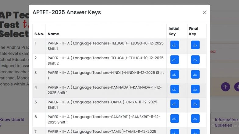 AP TET Keys 2025: Final Answer Keys of Andhra Pradesh Teacher ...