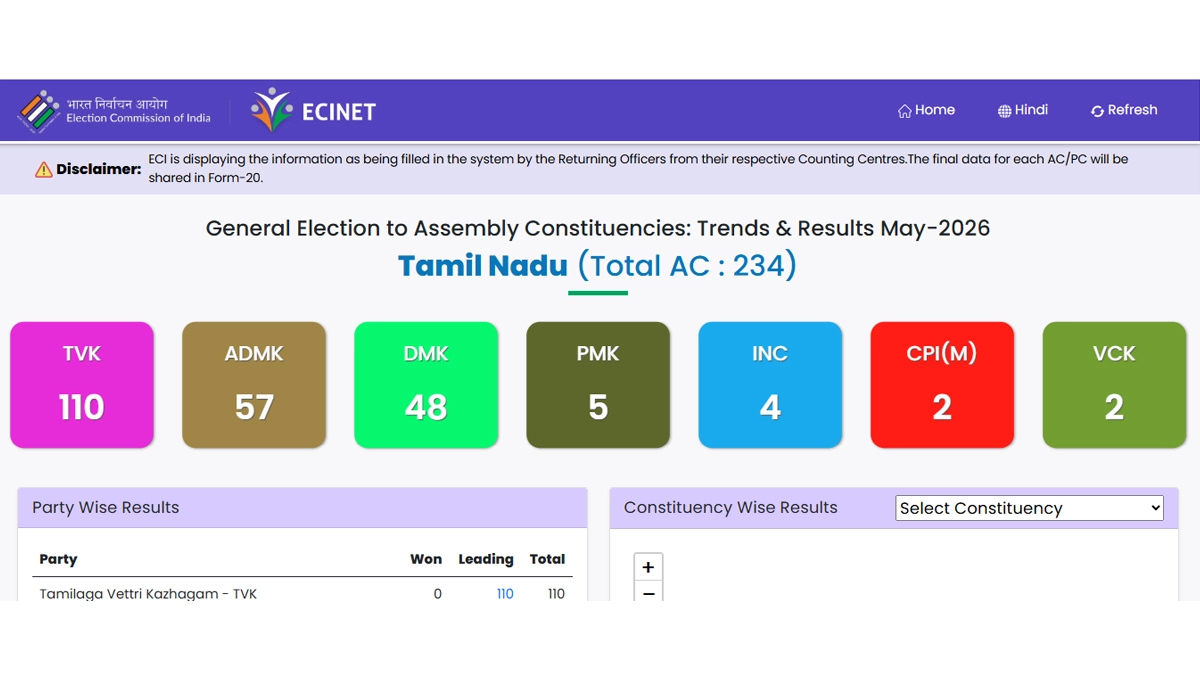 Tamil Nadu Election Result 2026: Vijay’s Net Worth, Wife Sangeetha and ...